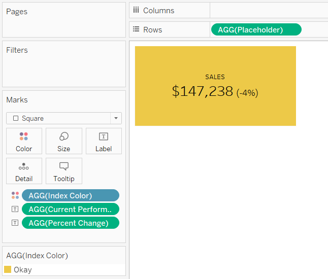 Single Row Index Callout Dashboard Element with Percent Change in ...