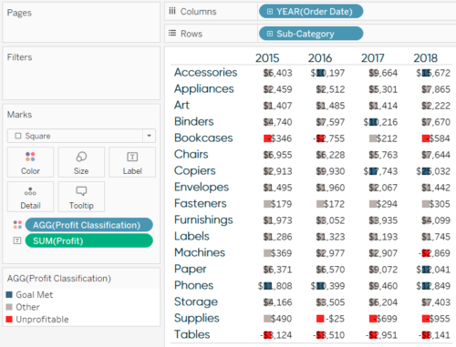 Tableau Highlight Table with Discrete Dimension in Cells | Ryan Sleeper